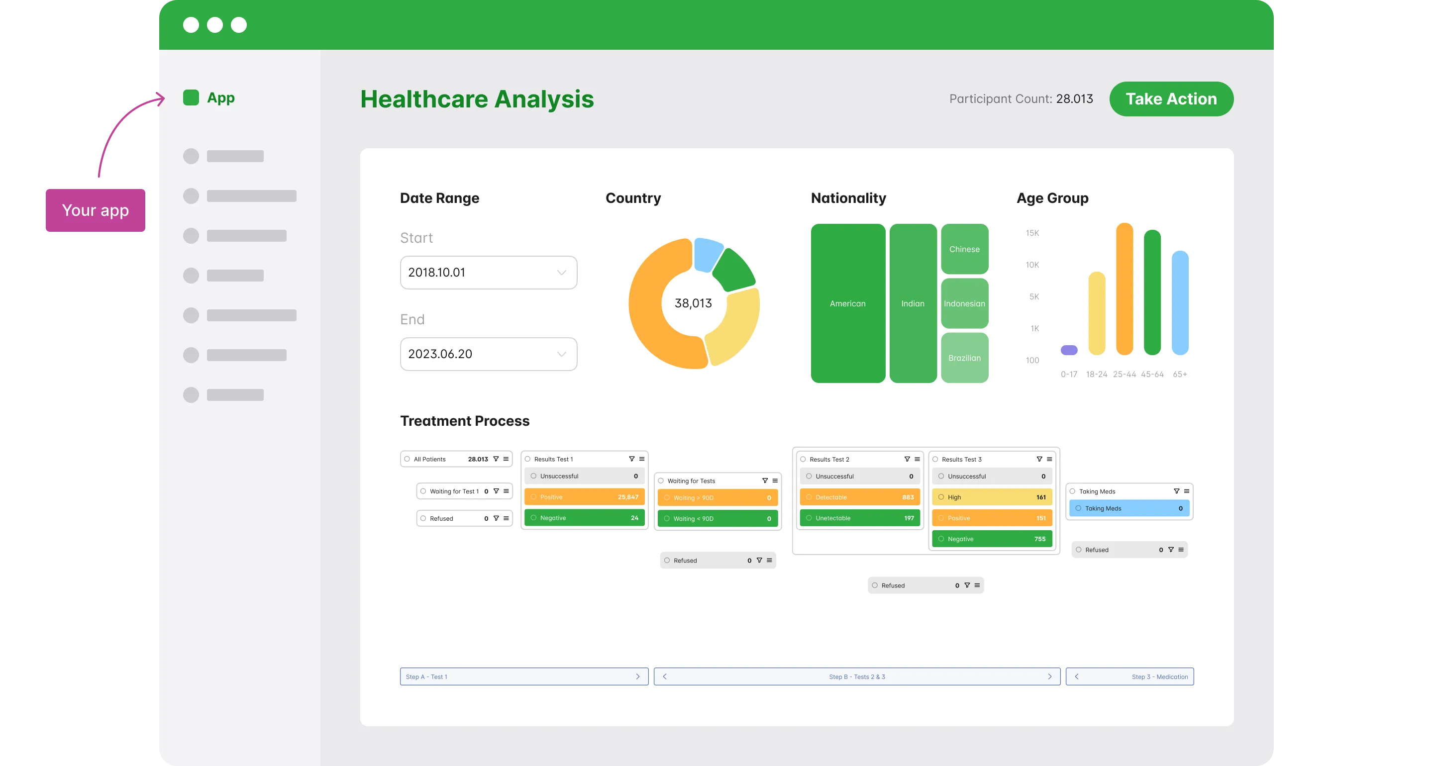 icCube - Embedded Analytics for Demanding SaaS Teams